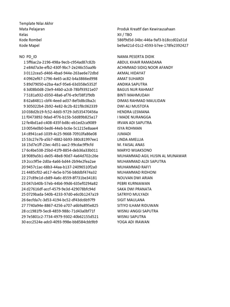 Template Nilai Akhir Mata Pelajaran Produk Kreatif Dan Kewirausahaan ...