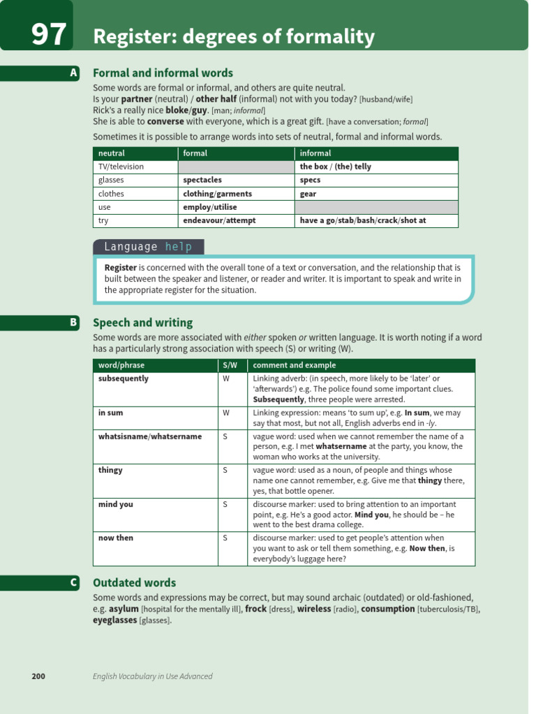 Register - Degrees of Formality | Download Free PDF | Word | English Language