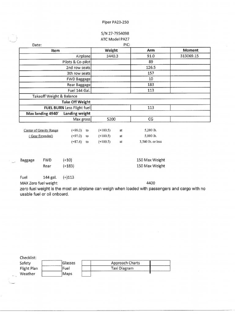 Weight-Balance-Sheet-N79MF-performance-charts | PDF Weight-Balance-Sheet-N79MF-performance-charts | PDF