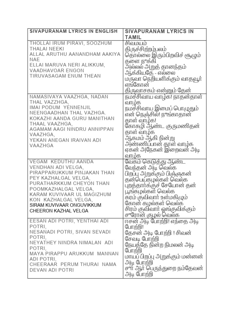 Sivapuranam Lyrics | PDF