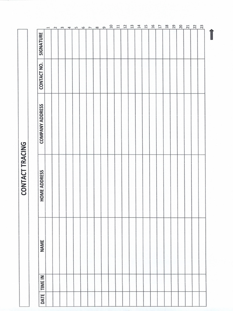 Contact Tracing | PDF