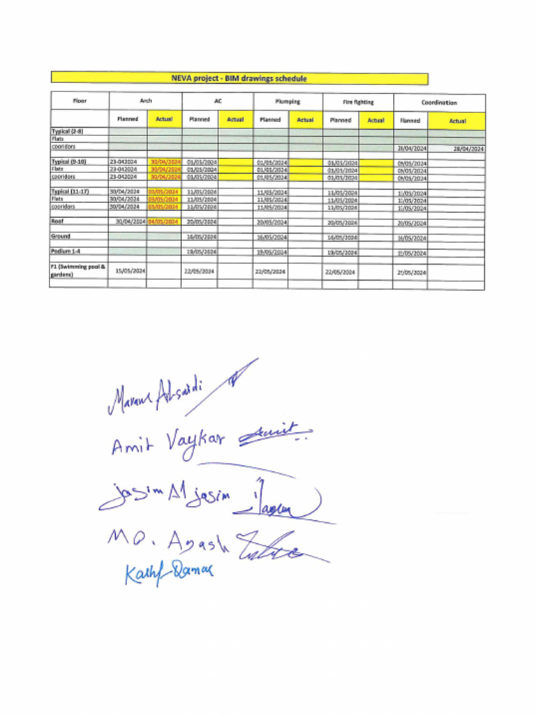 NEVA - BIM drawings revised schedule | PDF