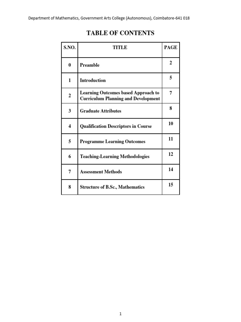 Ug Maths Final To Coe | PDF | Mathematics | Learning