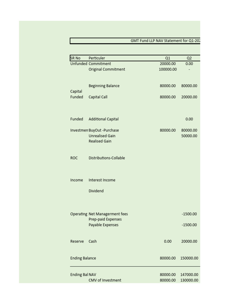 HF Journal Entries PE Book | PDF | Expense | Deferral