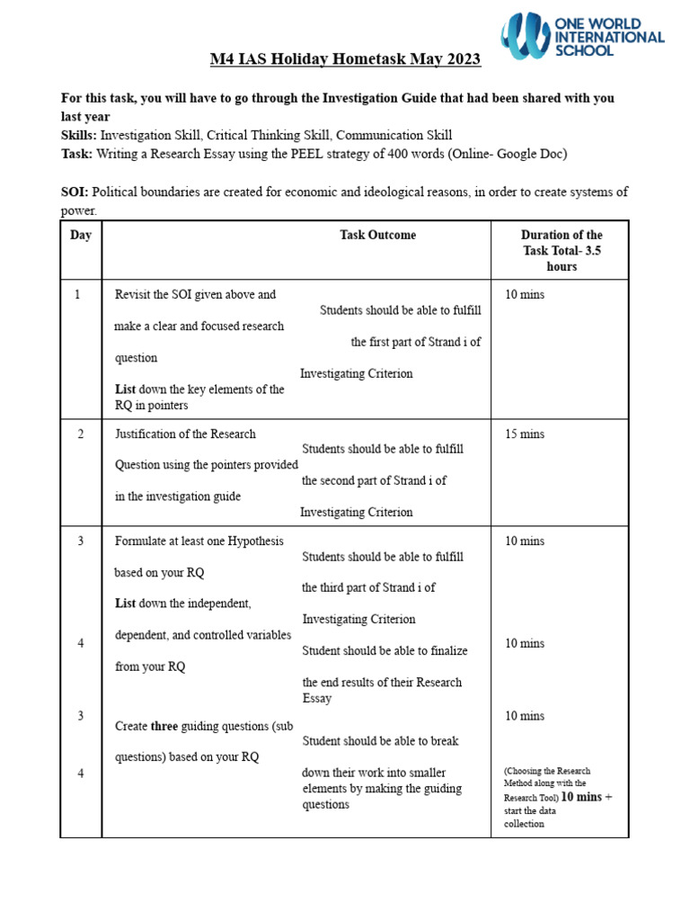 M4 IAS Holiday Hometask | PDF | Human Communication | Scientific Method