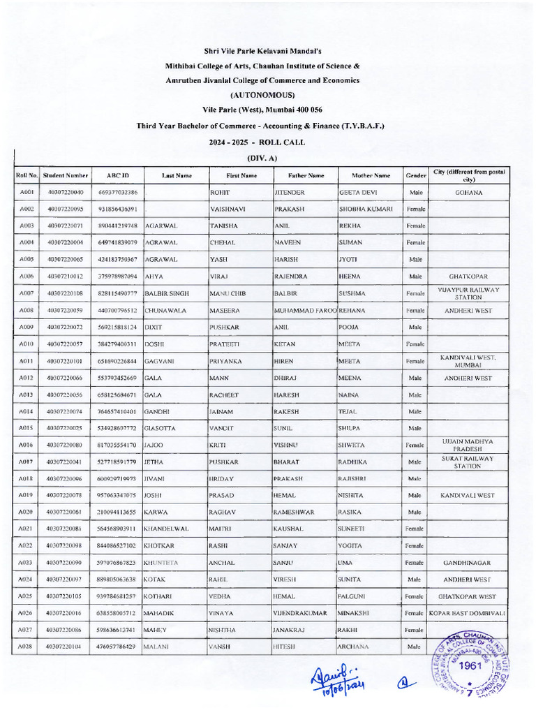 Tybcom Roll Call 2024 2025 | PDF