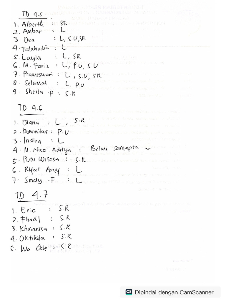 Remedial Samapta | PDF