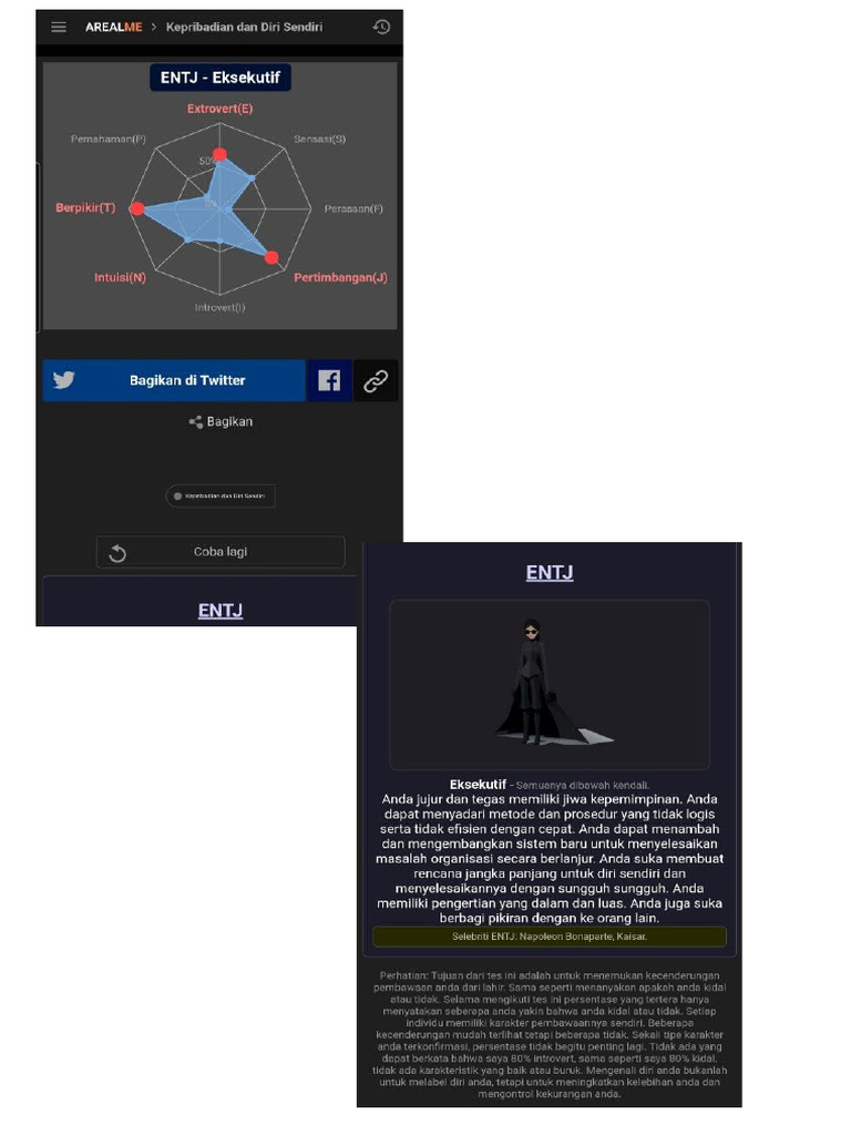 Hasil Tes Mbti Dewi Maharani Pdf