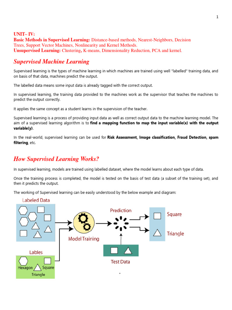 AIML Unit-IV & V | PDF | Support Vector Machine | Machine Learning