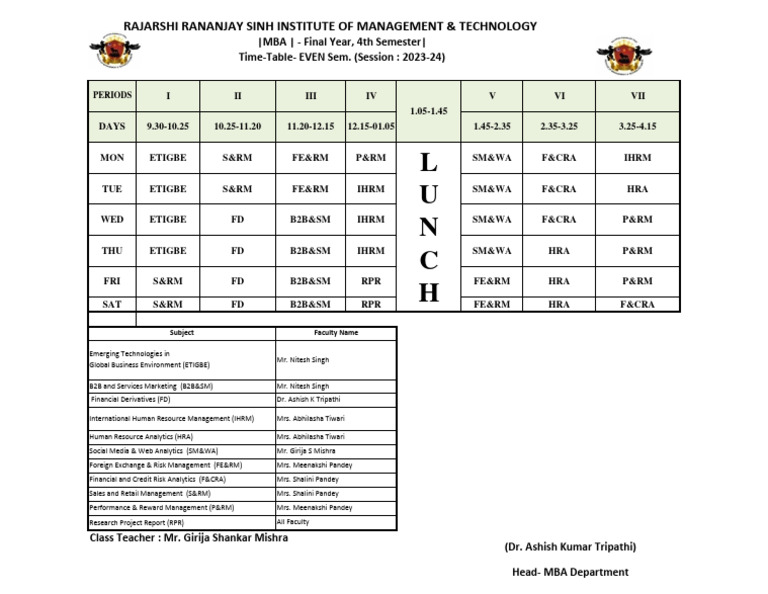 Time Table of Lectures.4th Semester | PDF | Business | Private Sector