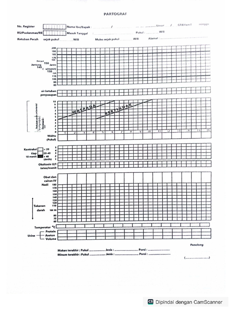 Daftar Tilik Osce P2K Ii | PDF