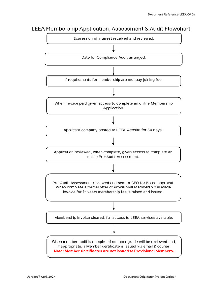 LEEA-040a Membership Application Assessment Audit Flowchart Version 7 April 2024 | PDF