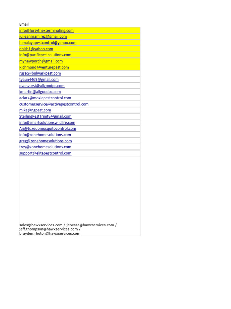 USA Atlanta Pest Control | PDF | Politics