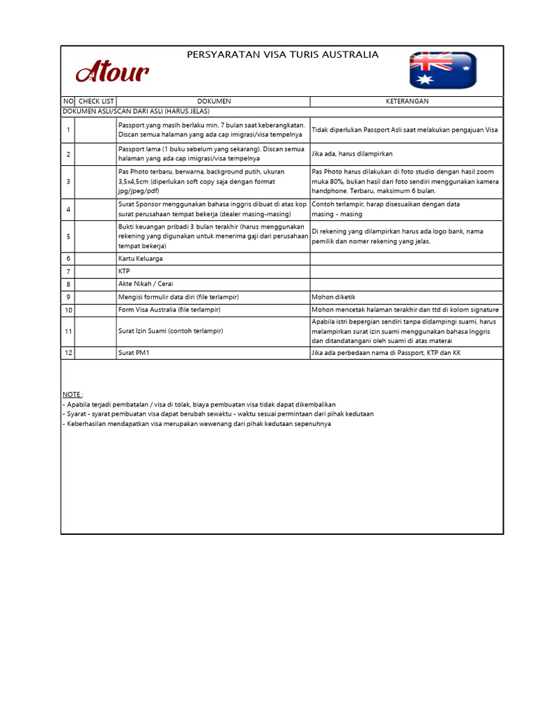 (Untuk Peserta) Persyaratan Visa Turis Australia | PDF