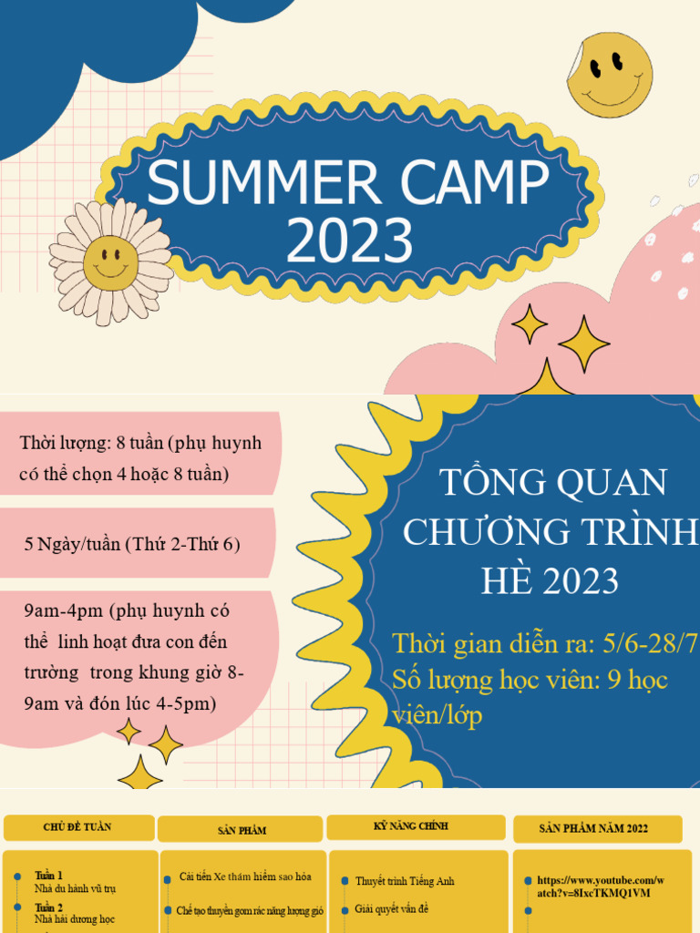 Summer Camp 2023 - Student | PDF