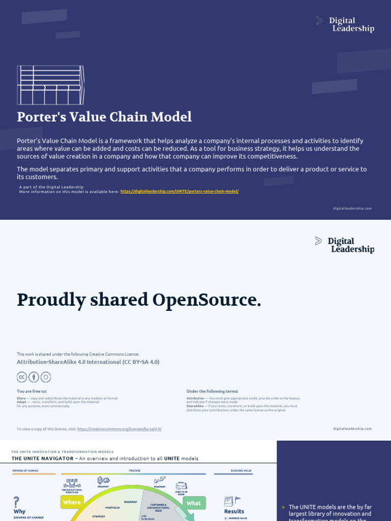 Porters Value Chain-PRESENTATION | PDF | Value Chain | Innovation
