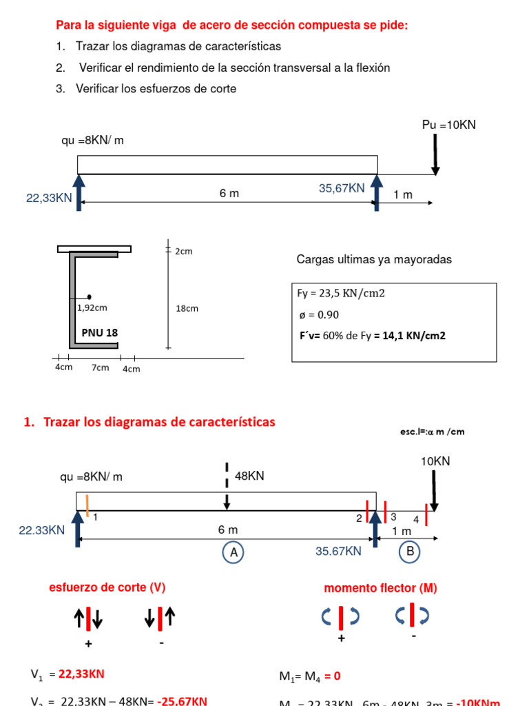 Análisis de Viga de Acero Compuesta | PDF | Mecánica | Mecánica de ...