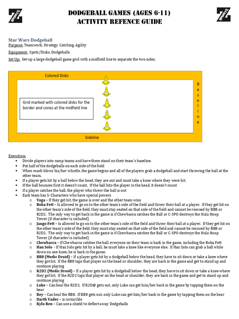 Star Wars Dodgeball.10 | PDF | Han Solo | Luke Skywalker
