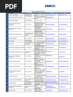 DMCC Companies Directory Overview | PDF | Computers
