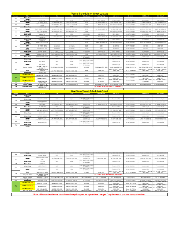 SSY Vessel Schedules Cut Offs Week 22 | PDF | Shipping | Shipping Companies