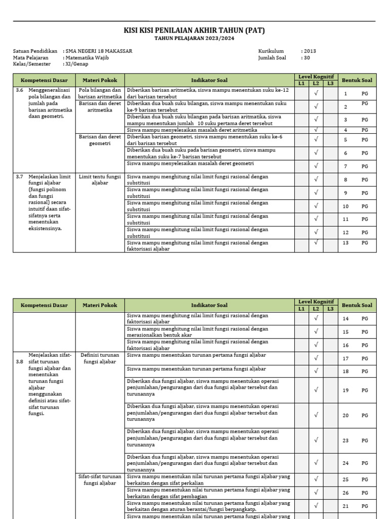 Kisi-Kisi Soal Pat Mat Xi 2023-2024 | PDF