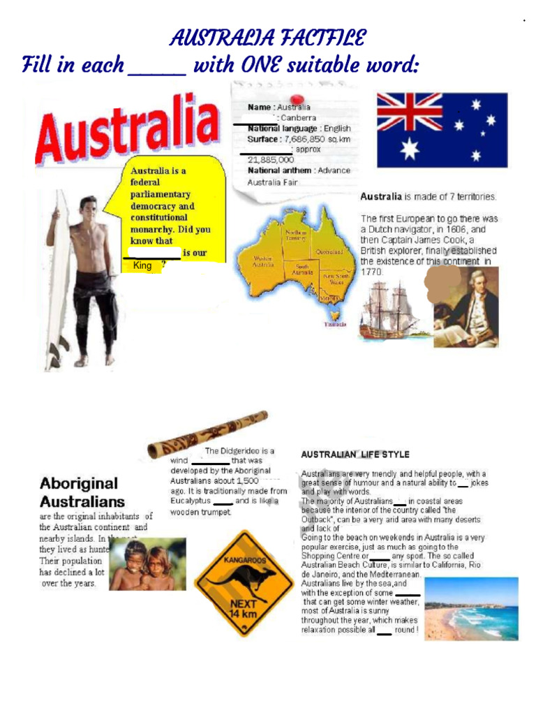 Australia Factfile | PDF