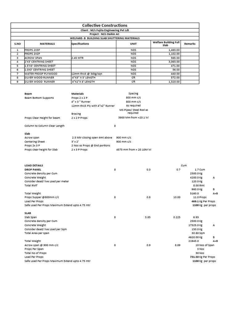 Load Calculation | PDF | Beam (Structure) | Building Engineering