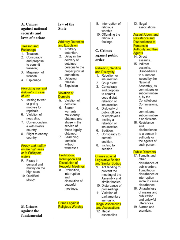 Criminal Law List of Crimes | PDF | Treason | Robbery