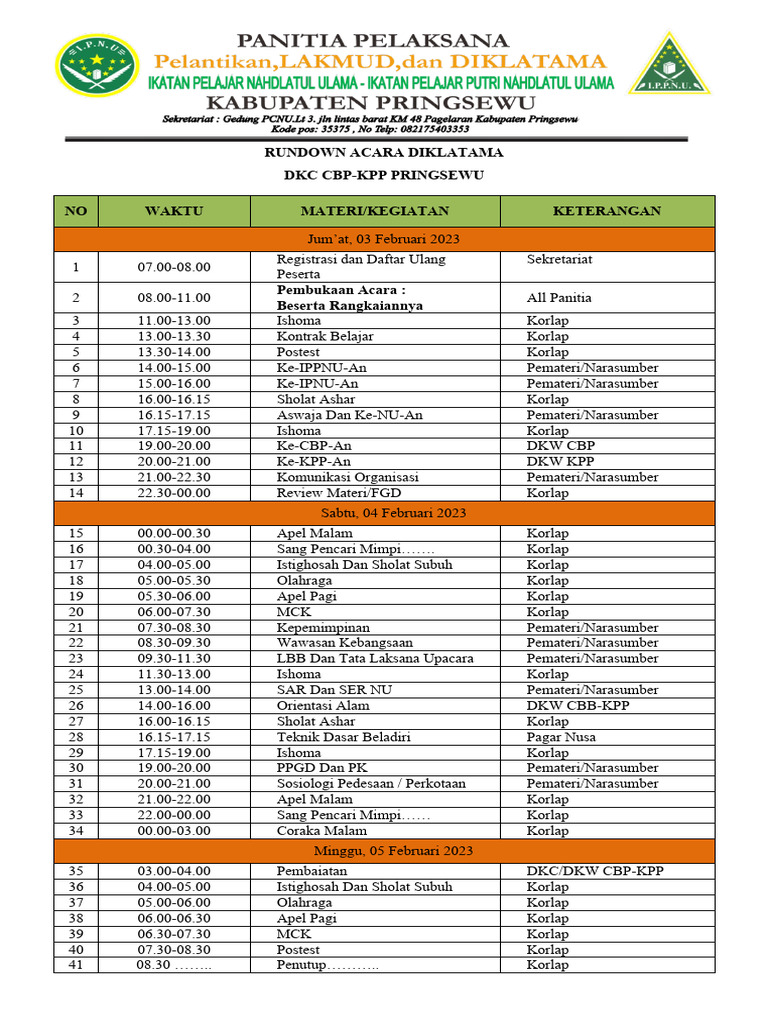 Rundown Acara Diklatama DKC CBP - KPP Pringsewu | PDF