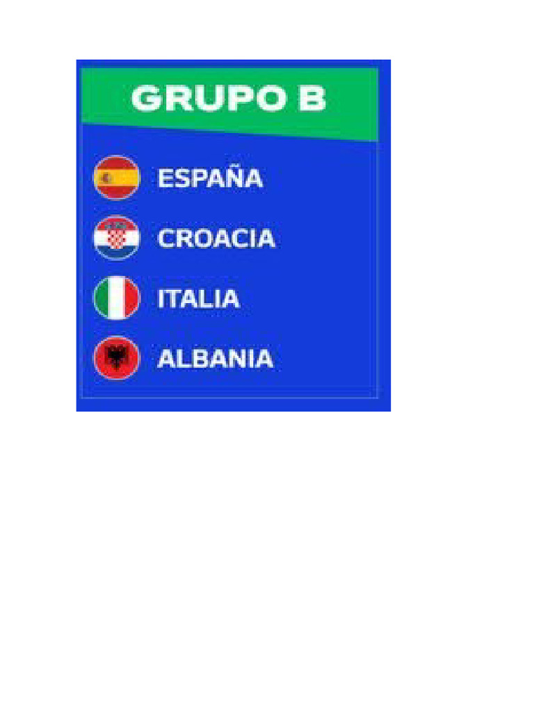 Grupos UEFa - B | PDF