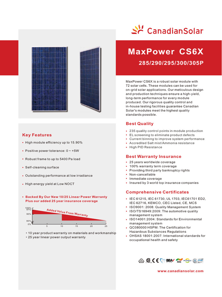 CS6X MaxPower Modules - Poly | PDF | Solar Panel | Electricity