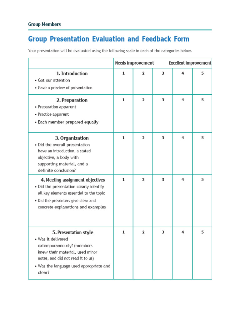 Teacher Feedback G10 Group Presentations Elizabeth Woody | PDF ...