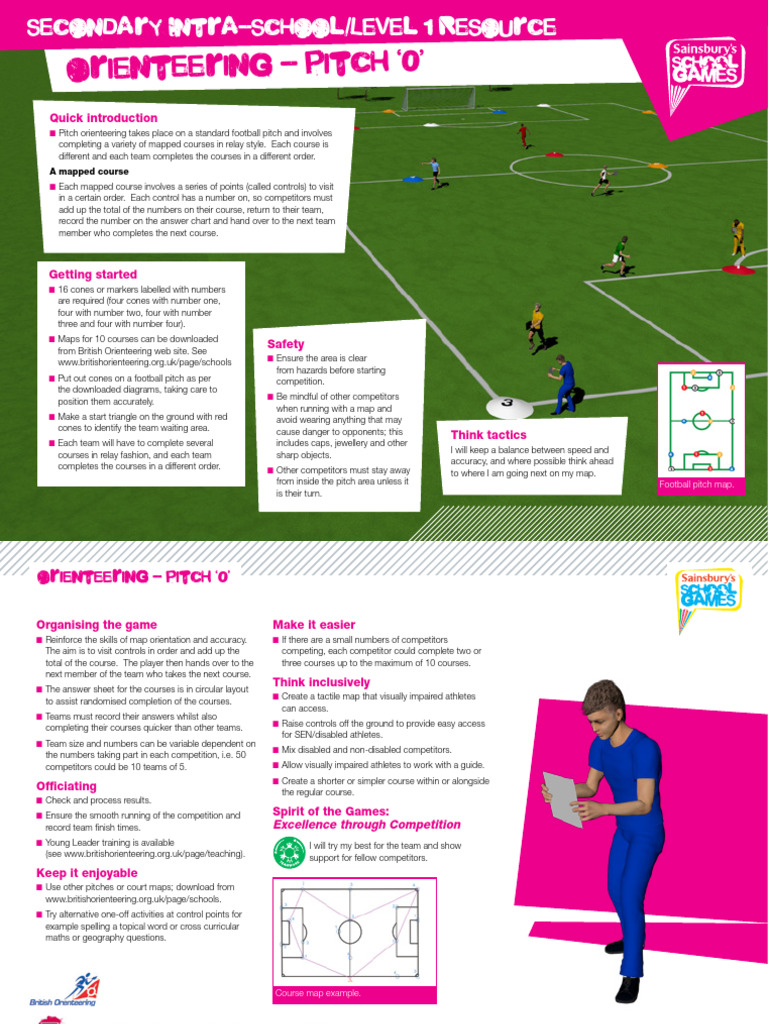 School Orienteering | PDF | Map