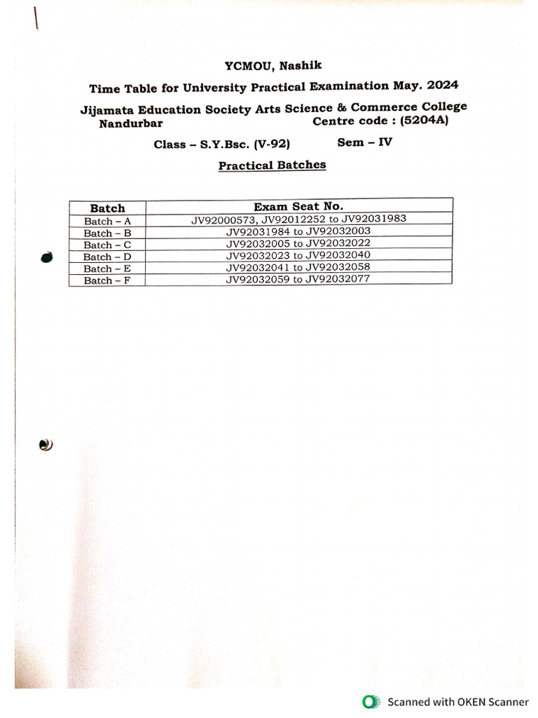 SYBsc IV Sem V92 Time Tabel | PDF