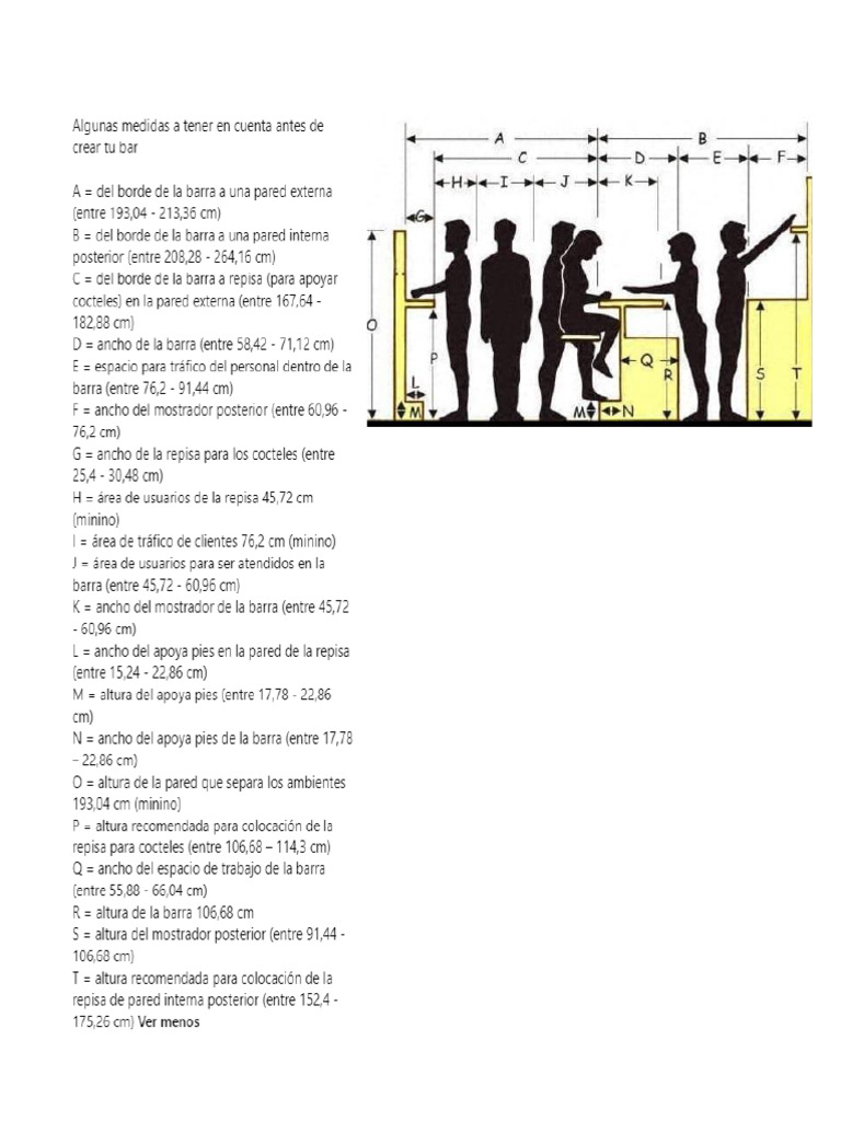 MEDIDAS ERGONOMICAS PARA BAR | PDF