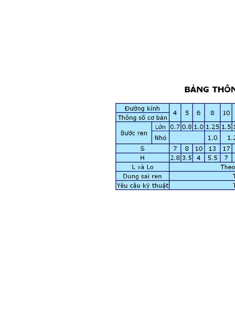 TIEU CHUAN REN | PDF
