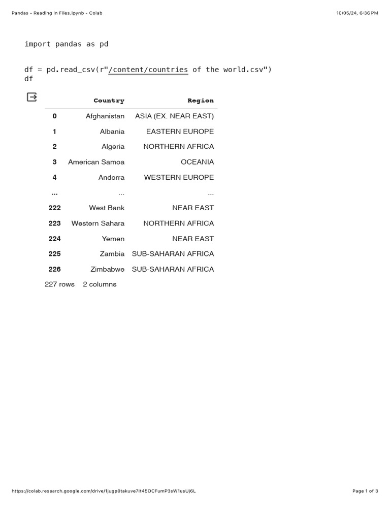 Pandas - Reading in Files | PDF | Africa | Computer File Formats