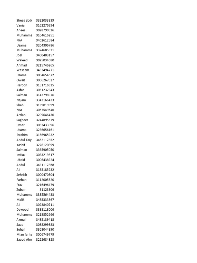 ChaseUp Data | PDF | Muhammad | Life Of Muhammad