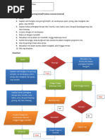 Algoritma Flowchart Membuat Mie Instan | PDF | Memasak, Makanan, & Anggur