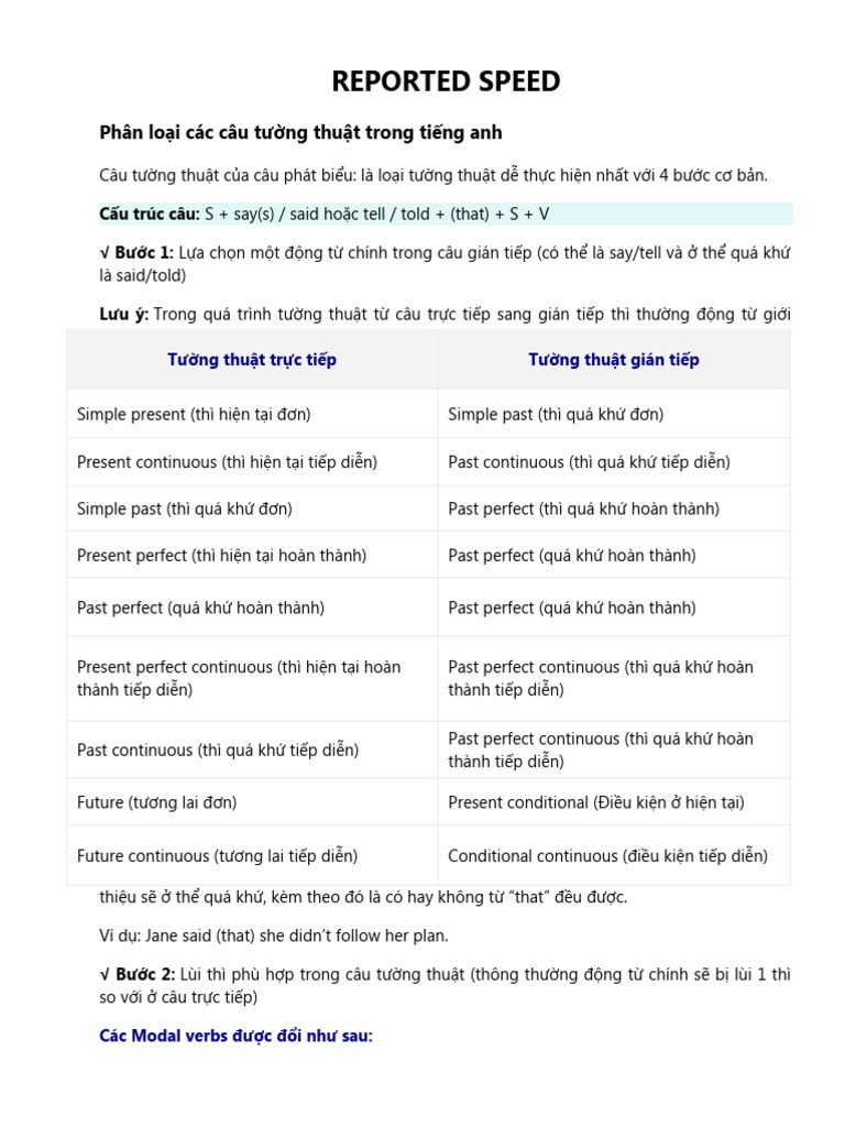 Reported Speed, Verb Forms, Conditonal Sentences, Wish | PDF