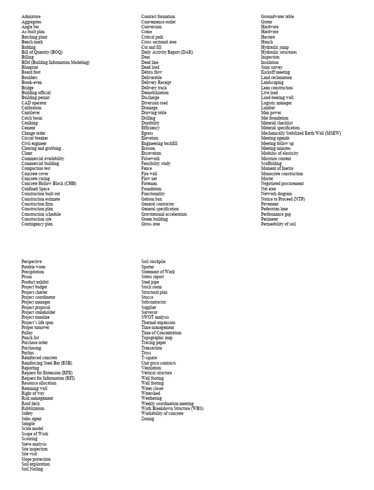 List of Pitch Terms | PDF | Concrete | Structural Engineering