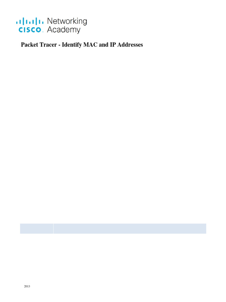 9.1.3 Packet Tracer - Identify MAC and IP Addresses | PDF | Ip Address | Router (Computing)