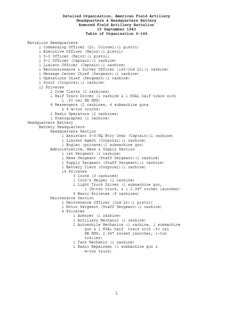 Armored Field Artillery Battalion Structure | PDF | Platoon | Sergeant