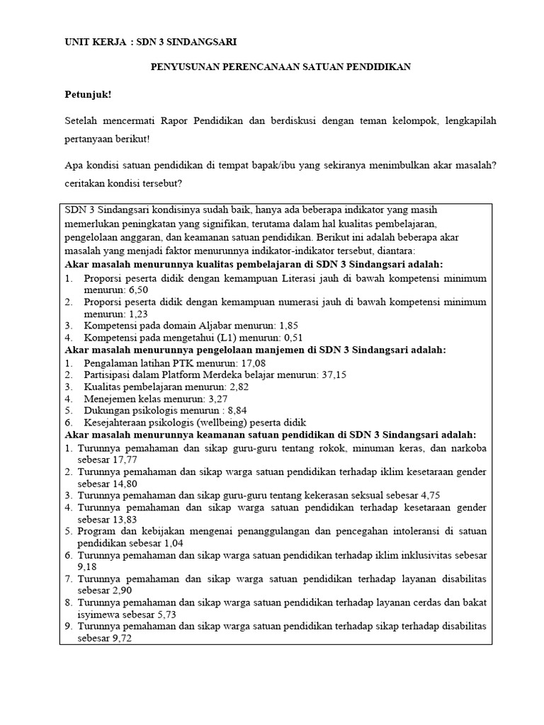 Hasil Analisis Rapor Pendidikan - SDN 3 Sindangsari | PDF