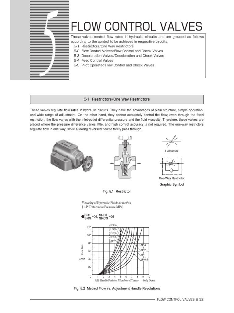 Flow valves | PDF | Valve | Pump
