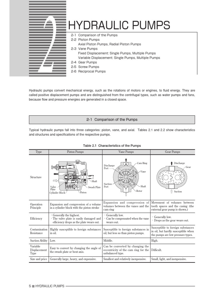 Pumps | Download Free PDF | Pump | Manufactured Goods