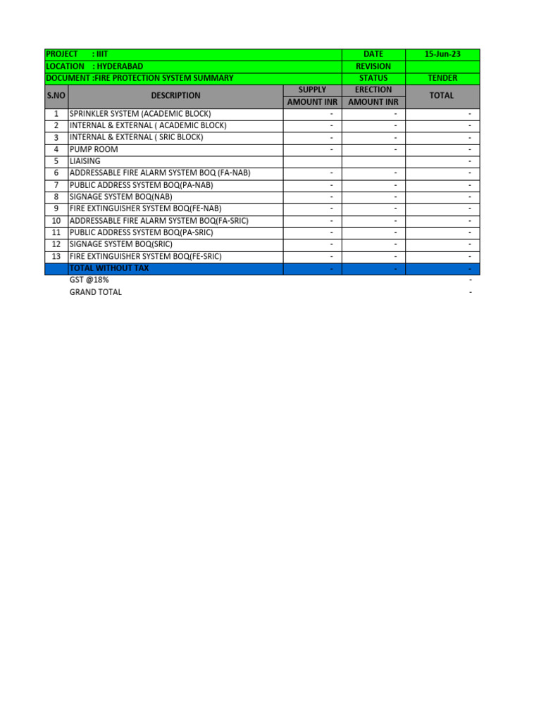 FIRE_PROTECTION_SYSTEM_BOQ | PDF | Pipe (Fluid Conveyance) | Pump