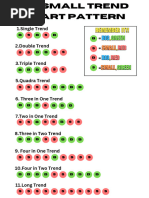 Number Trick Chart PDF | PDF