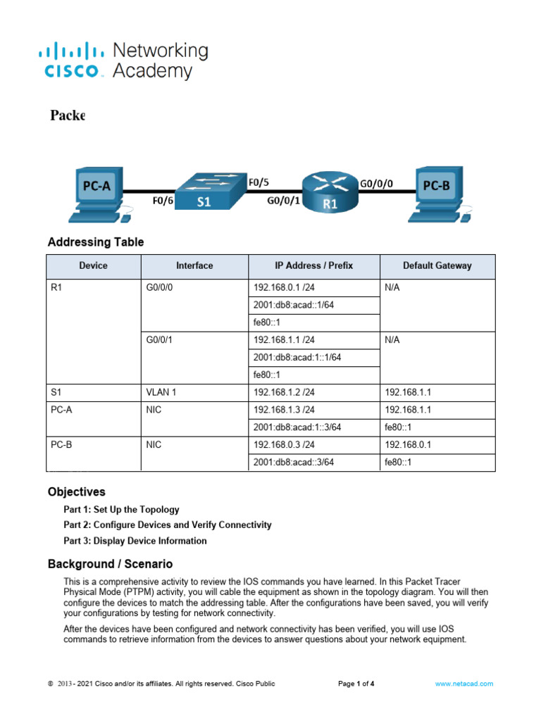 10.4.4 Packet Tracer - Build A Switch and Router Network - Physical Mode | Download Free PDF ...