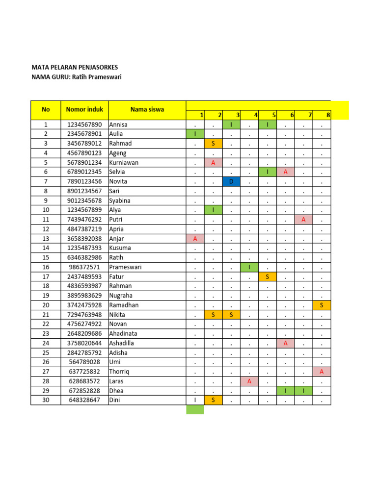 TUGAS 1, Excel Ratih Prameswari | PDF